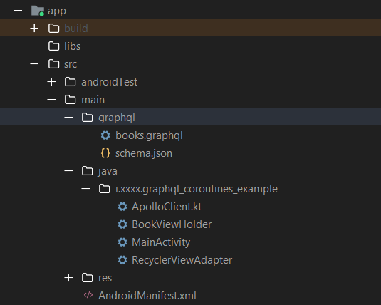 Graphql With Coroutines In Android Using Kotlin Blog Netboxify